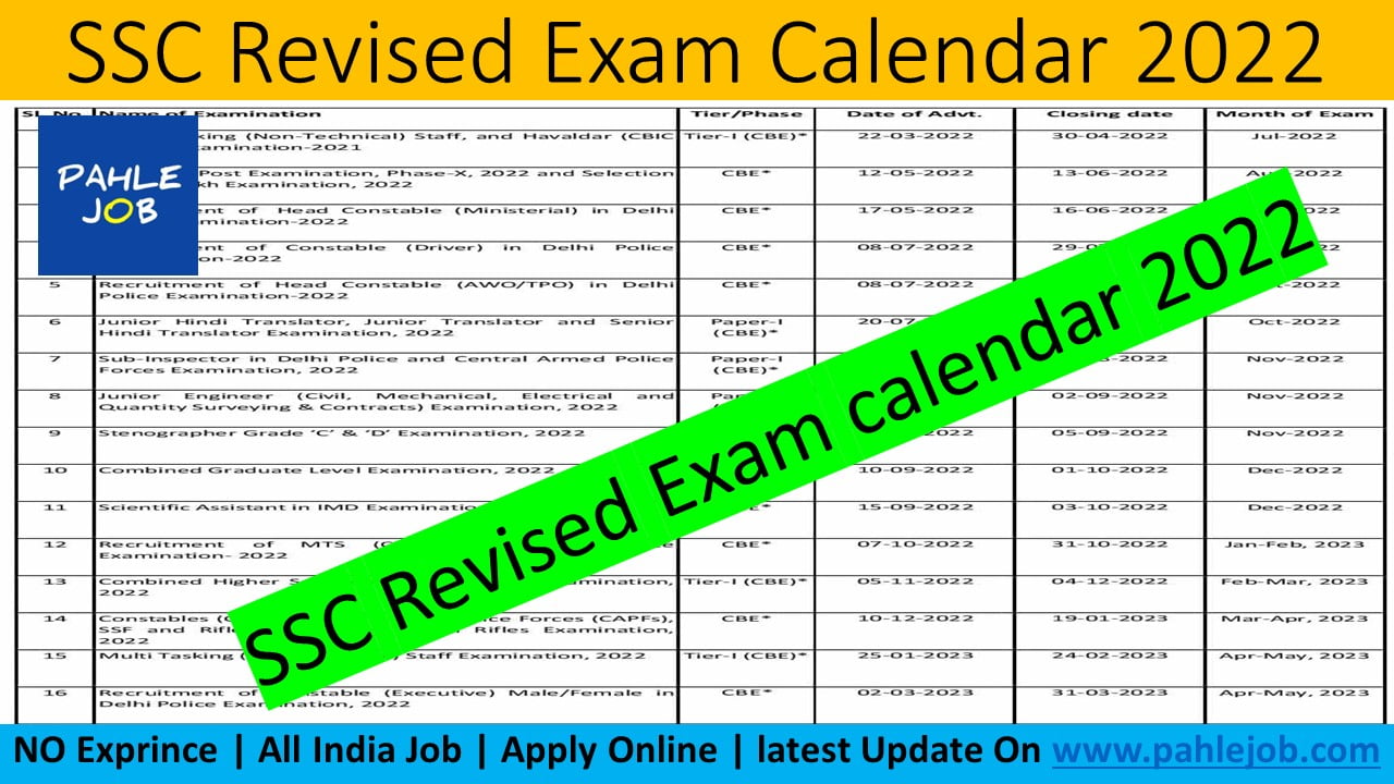 SSC Revised Exam Calendar 2022 | SSC Release Exam Calendar 2022 - Pahle Job