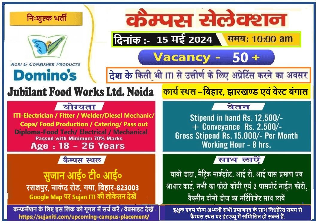 Jubilant Food Works Recruitment 2024 : ITI Jobs In Noida - Pahle Job Jubilant Food Works Recruitment 2024 : ITI Jobs In Noida - Pahle Job