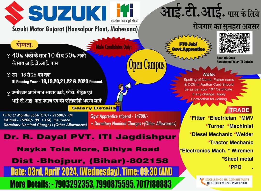 Suzuki Motors Recruitment 2024 | Notification Out - Pahle Job